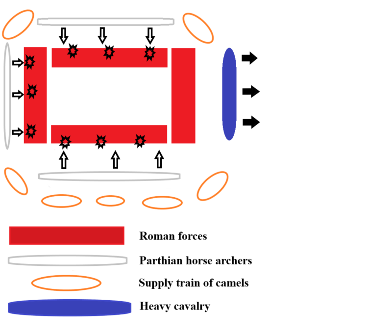 Roman-Parthian Wars - parthava.org